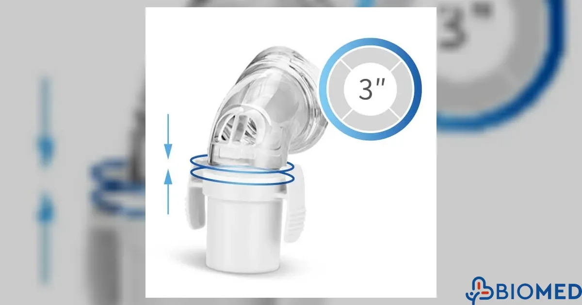 YUWELL YF-02 Full Face Mask |with comfortable Silicone Cushion in S M L ...